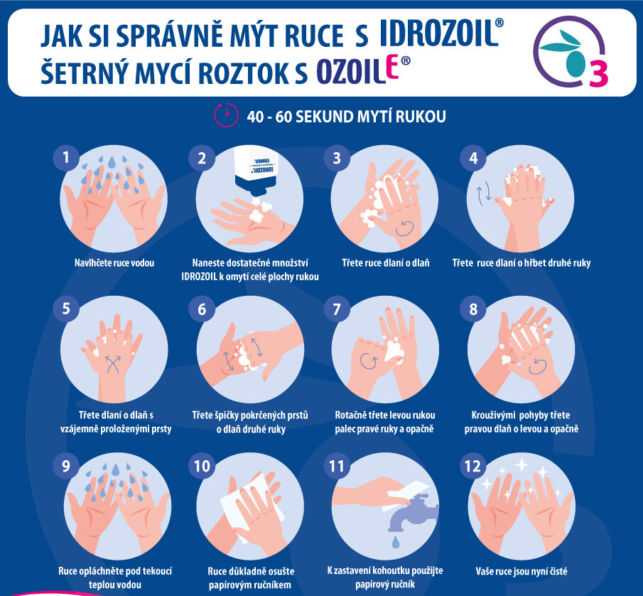 IDROZOIL - roztok na mytí a ošetření pokožky - Ozonidy.cz
